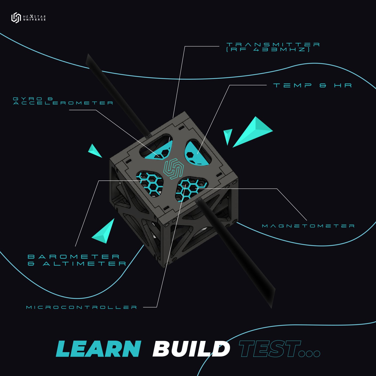 CubeSat Kit - Hex-Star Universe